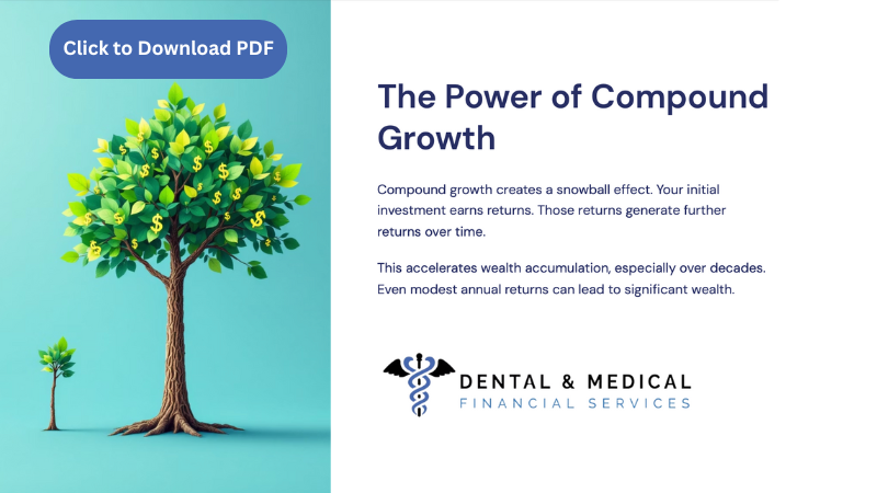 The Power of Compound Growth | Dental & Medical Financial Services